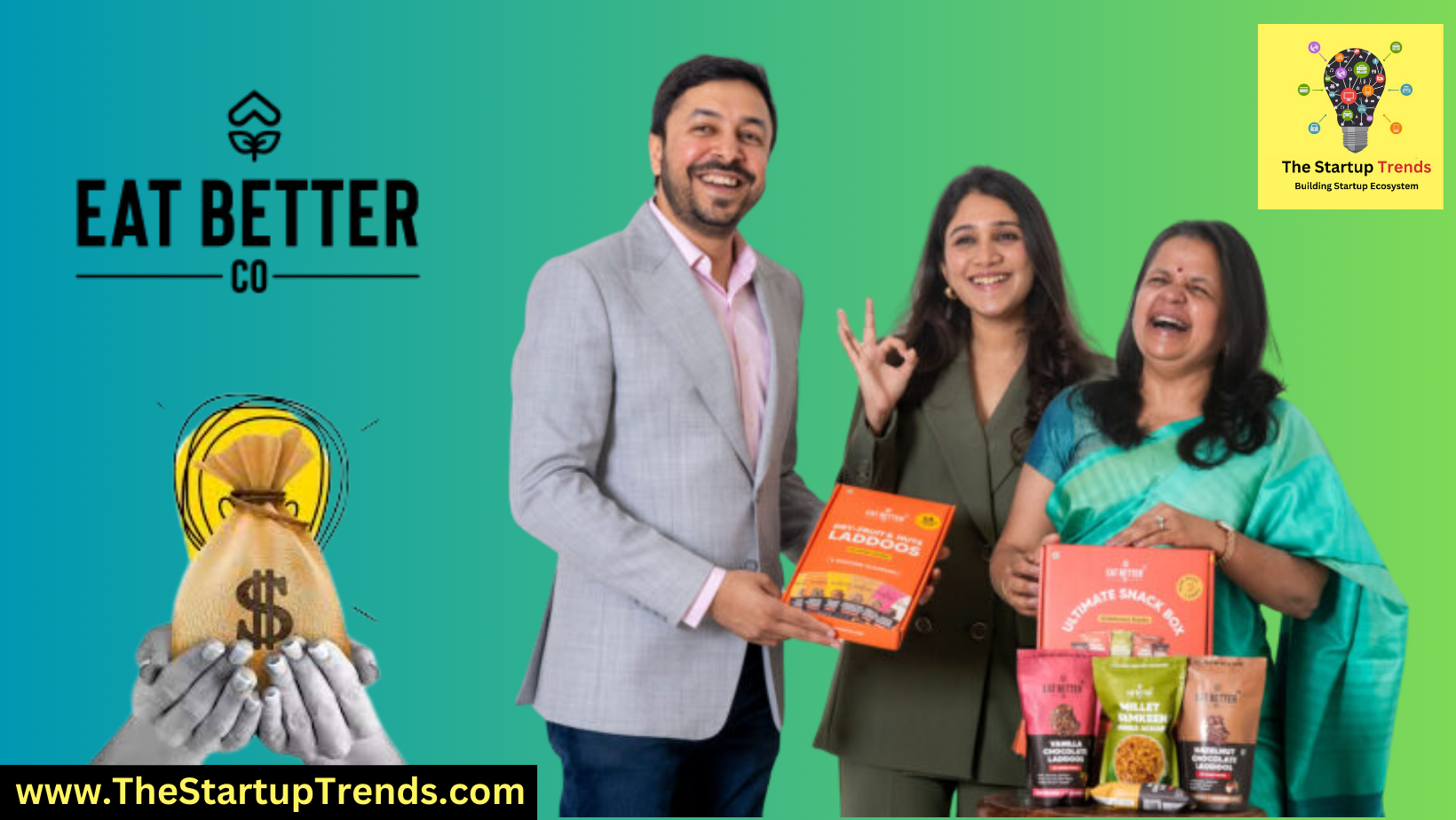 D2C healthy snacking brand Eat Better Co raises Rs 17 Cr in a pre ...