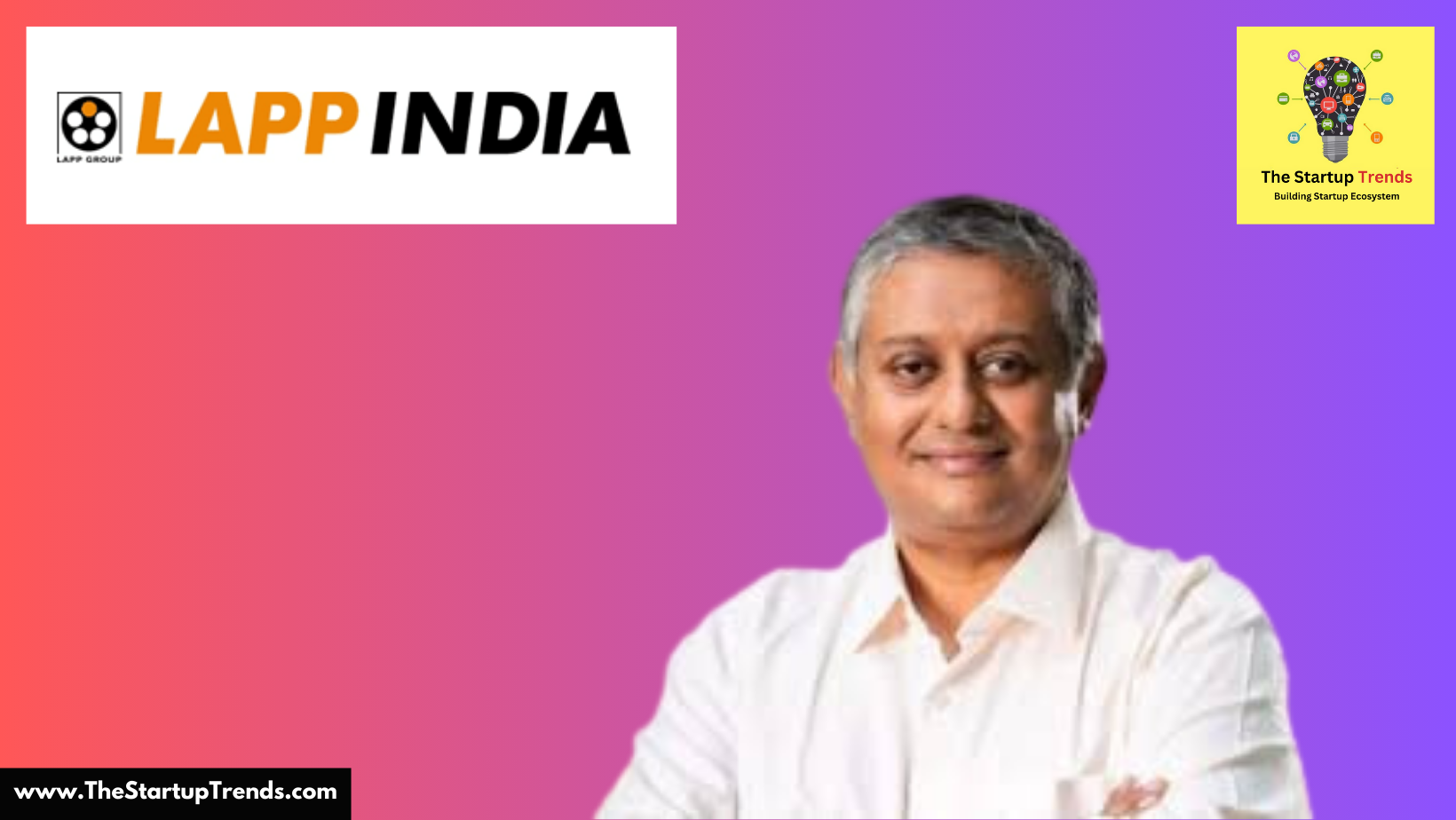 LAPP India appoints Sumit Mitra as Managing Director