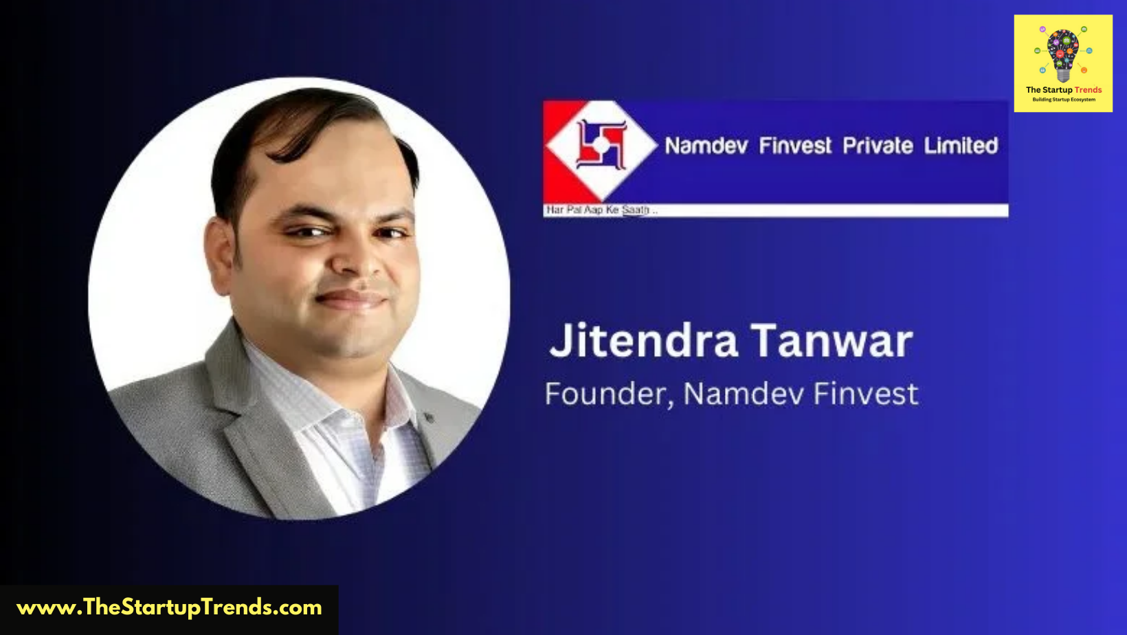 Jaipur-based NBFC firm Namdev Finvest secures $38 Mn in debt