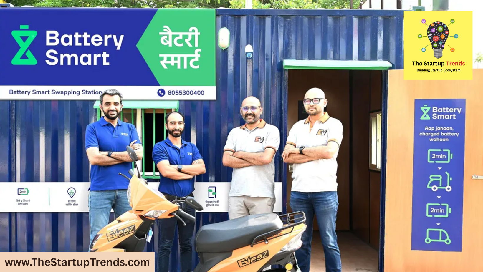 Battery Smart reports revenue Rs 164 Crore in FY24 but losses widen over 2X