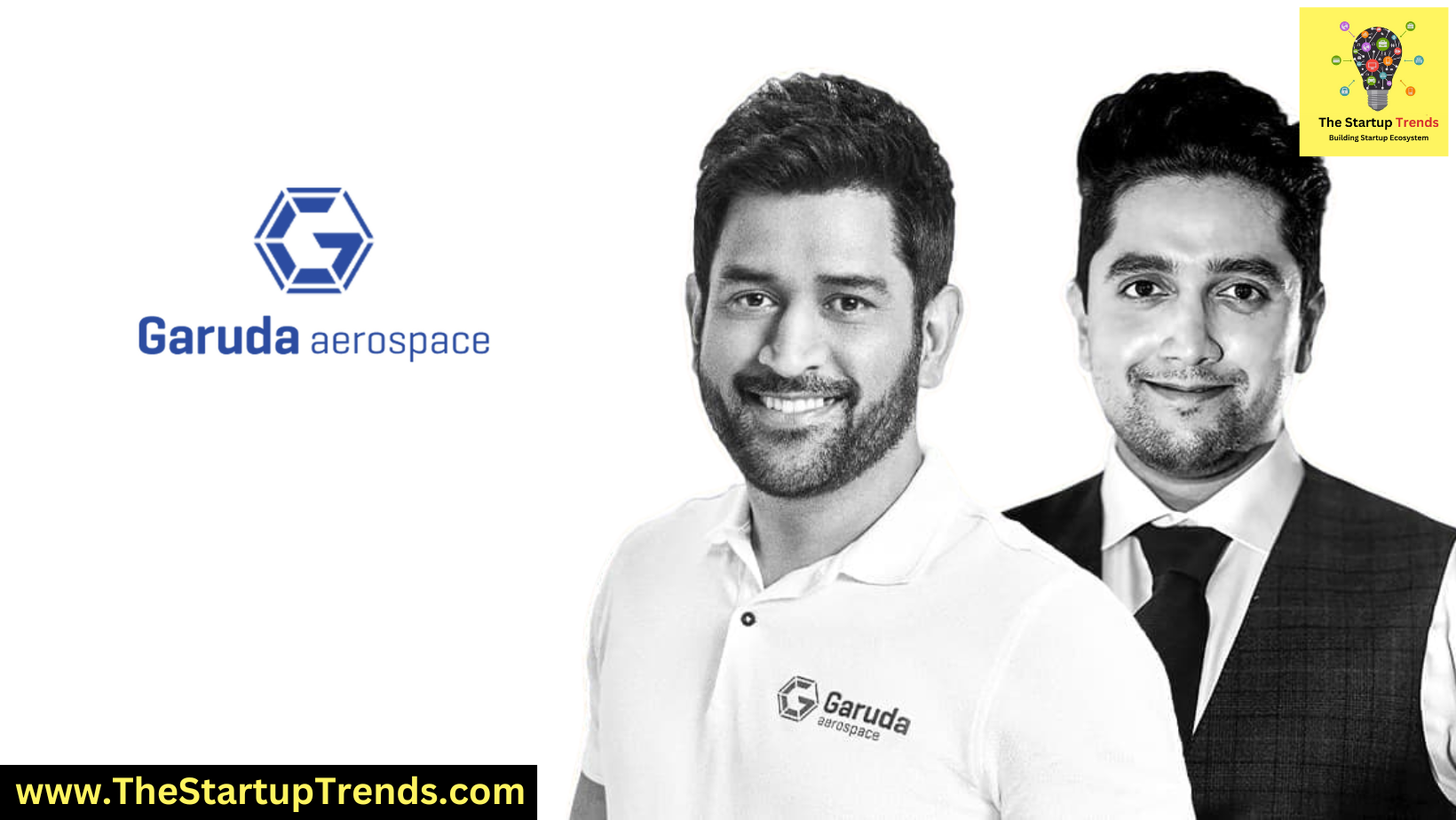 Drone technology startup Garuda Aerospace raises Rs 100 Cr in Series B round