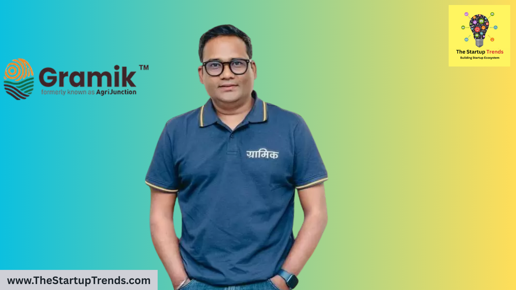 Agritech startup Gramik raises Rs 17 crore in a bridge funding round