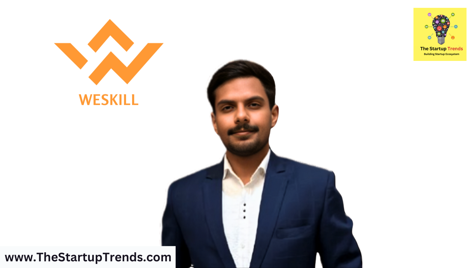 Upskilling platform Weskill raises funding at a valuation of Rs 40 crore